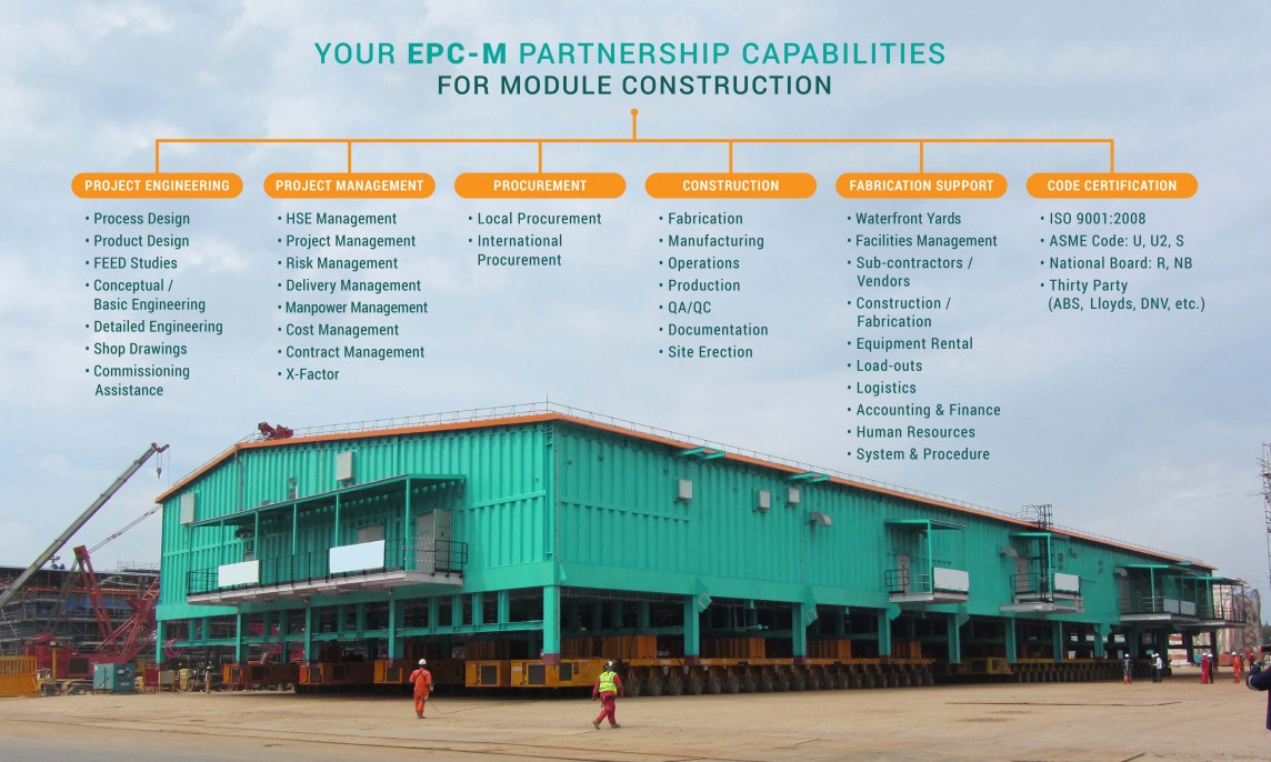 EPC-M Industries » Module Construction