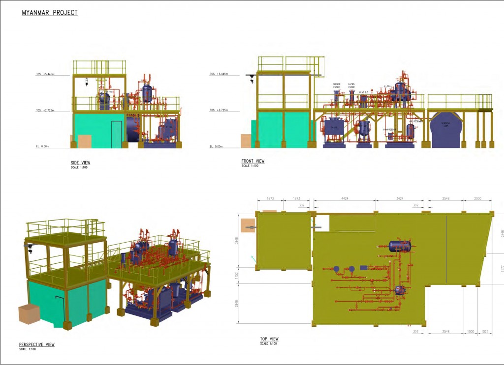 EPC-M Industries » Oil & Gas Process Packaging
